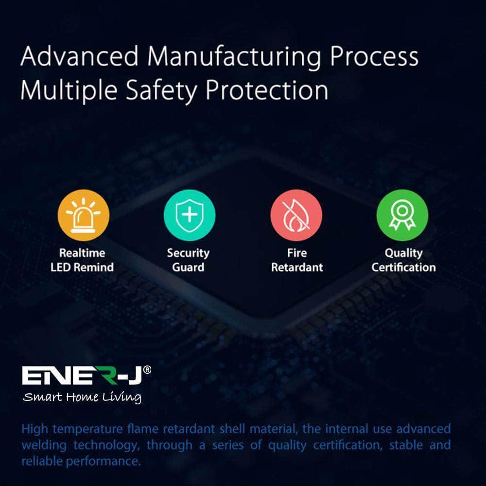 ENERJ Smart WIFI Door Window Sensor – ENERJ Smart EU